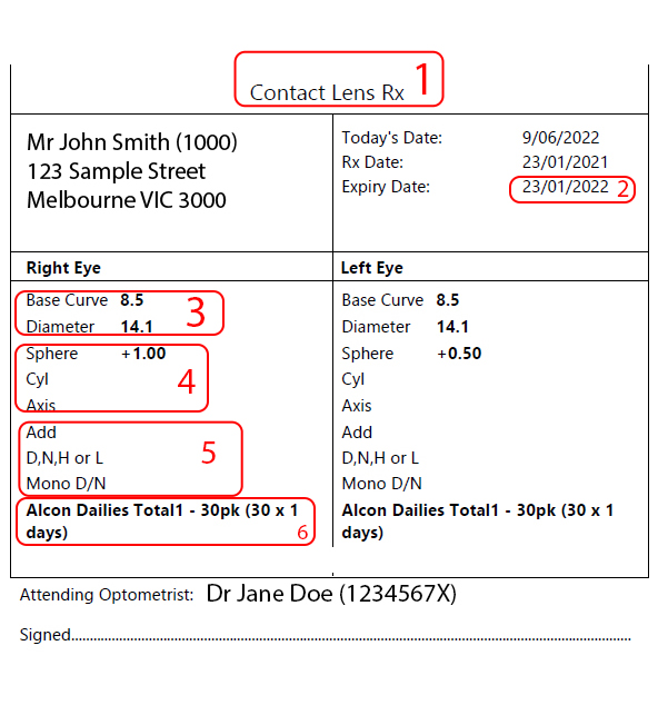 How to read the parameters of your contact lens prescription - Twenty Times Two